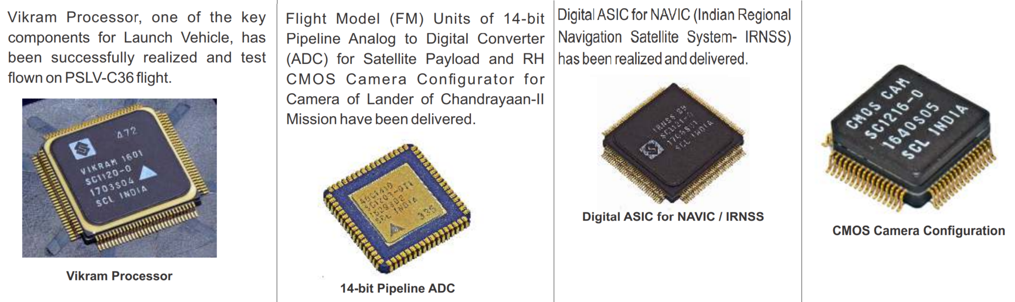 India's Semiconductor Research Efforts : The Story So Far - Strategic ...