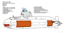 Project-77: An Analysis of the Indian Navy’s Nuclear Attack Submarine ...